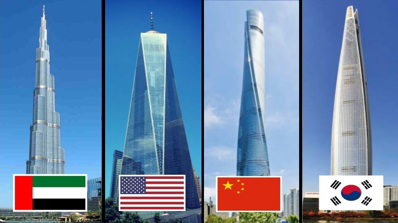 10 Tallest Buildings in Asia Ever Constructed