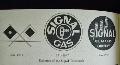 Signal Oil, Sponsor of the Whistler