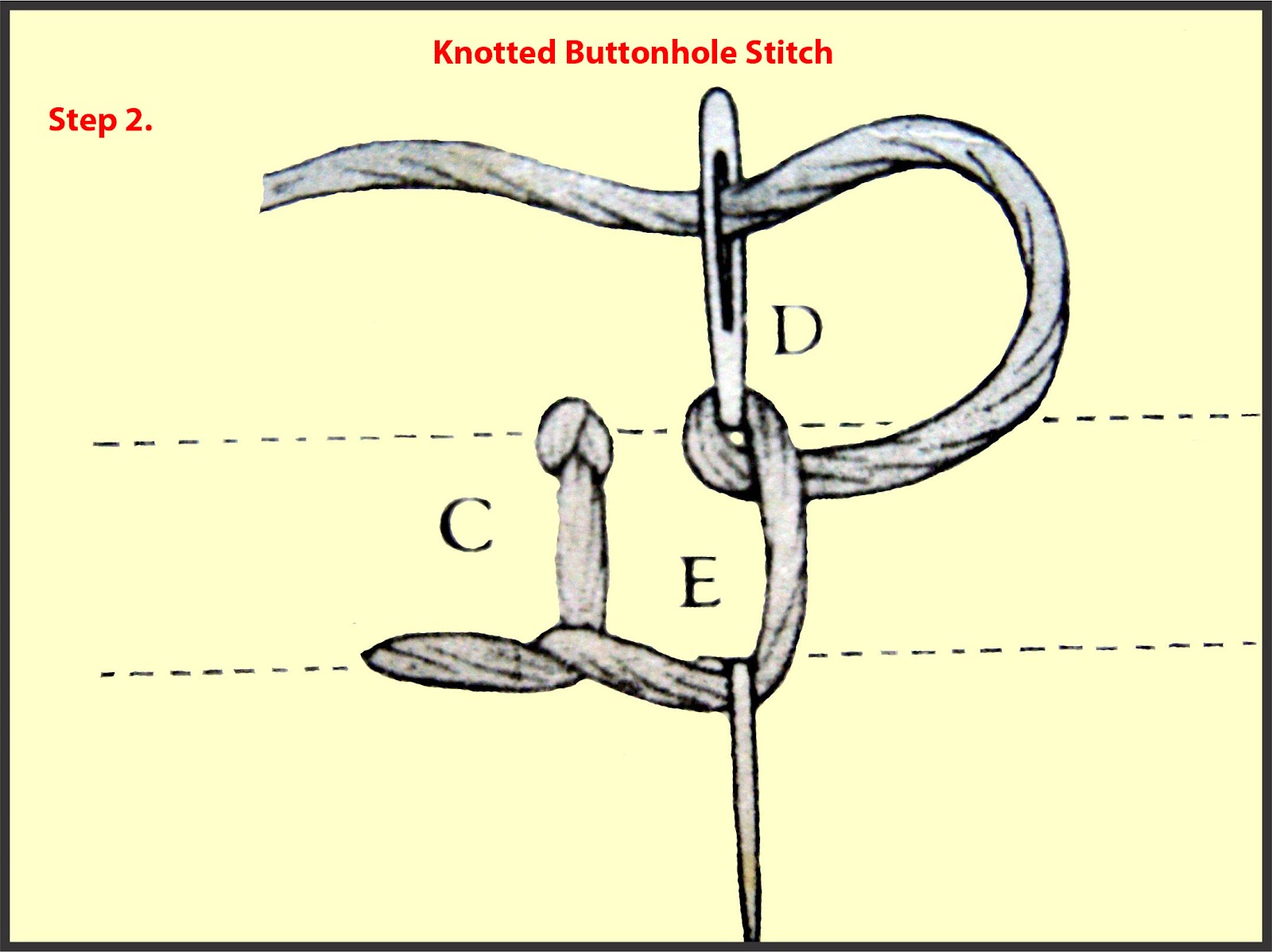 Craft Ideas: Knotted Buttonhole Stitch