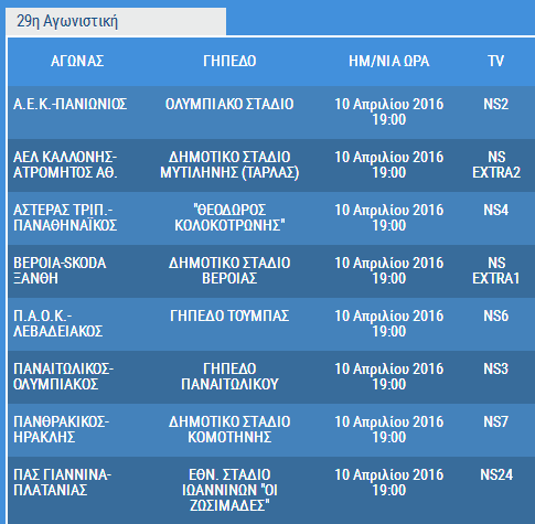 ΟΛΥΜΠΙΑΚΟΣ: ΤΟ ΣΗΜΕΡΙΝΟ (10/4) ΤΗΛΕΟΠΤΙΚΟ ΠΡΟΓΡΑΜΜΑ ΤΗΣ SUPER LEAGUE ...