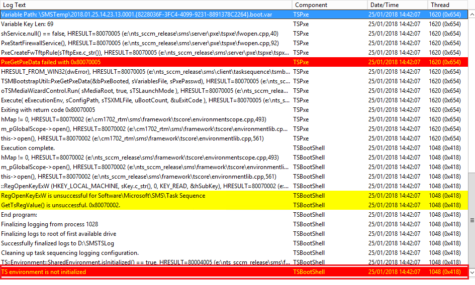 Clint Boessen S Blog Sccm Ts Environment Is Not Initialized