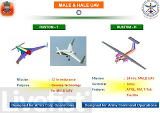 Rustom-2, the unmanned aerial vehicle developed by the Aeronautical ...