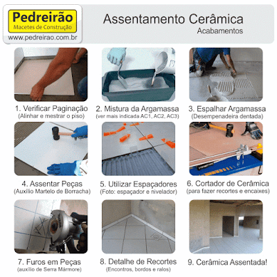 Nyan Materiais & Revestimentos: Piso Cerâmico