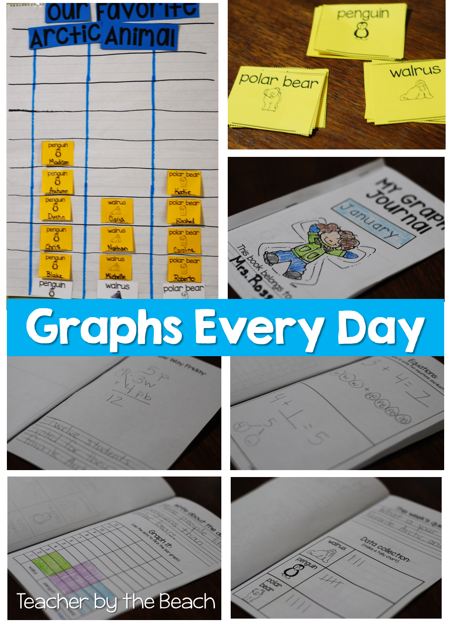 Using Graphs Every Day! - Teacher by the Beach