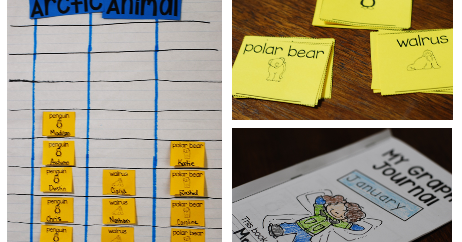 Using Graphs Every Day! - Teacher by the Beach