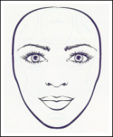 Simply Everthing I Love...: Whats your face shape?