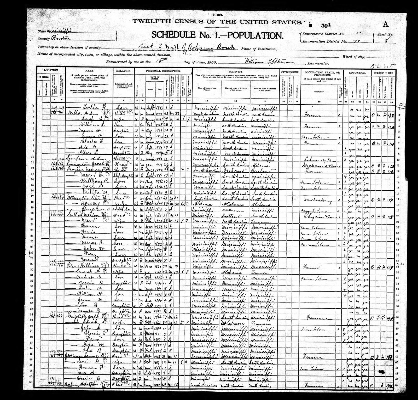 Wells Family Genealogy