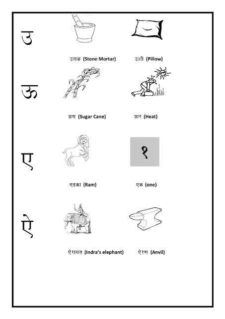 Marathi Worksheets: स्वर