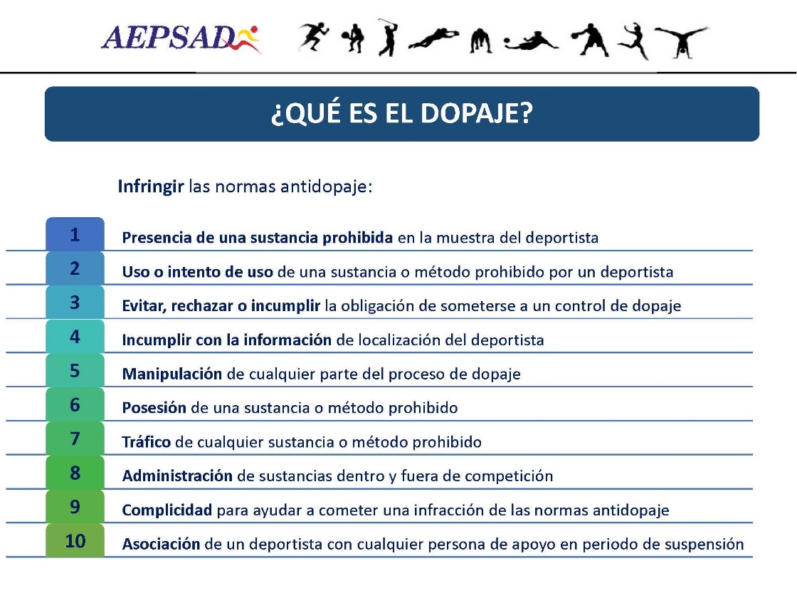 ¿Qué es el dopaje? Testimonio de Alberto Garrido - FEPyC