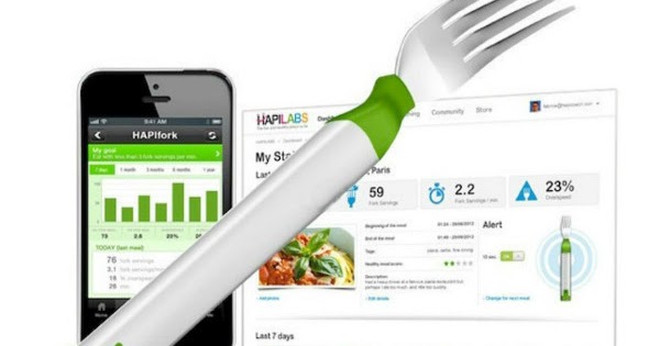 Hapifork - A Handy Fork Monitors Your Eating Behavior | Spicytec
