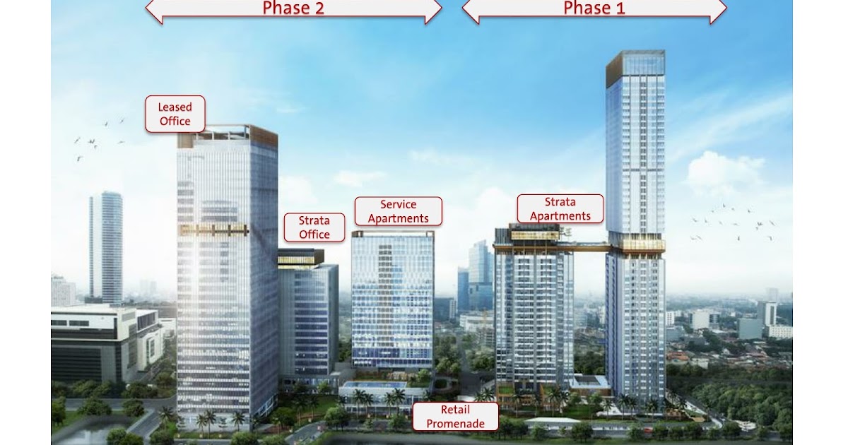 57 PROMENADE BY INTILAND DEVELOPMENT TBK