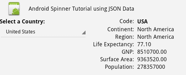 Programmers Sample Guide Android Spinner Tutorial Using