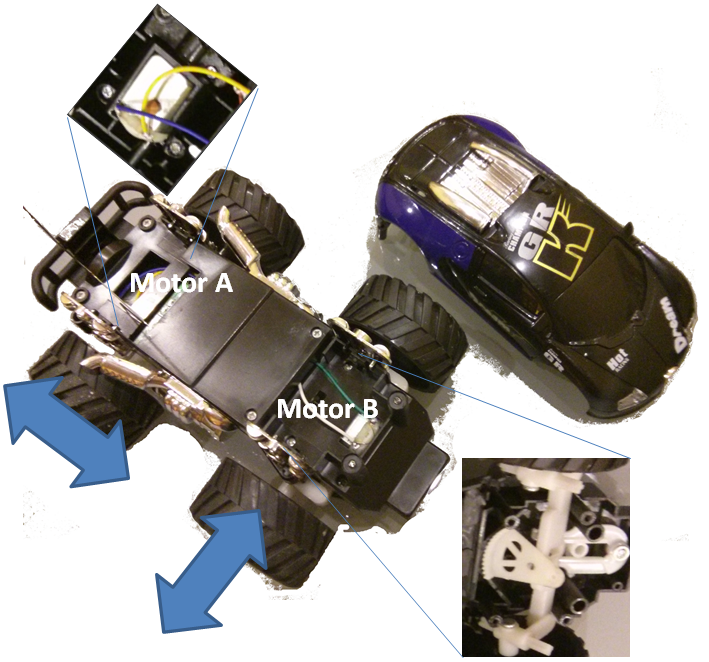 Tester´s: Construye tu propio rover teledirigido con Raspberry Pi y WebIOPi