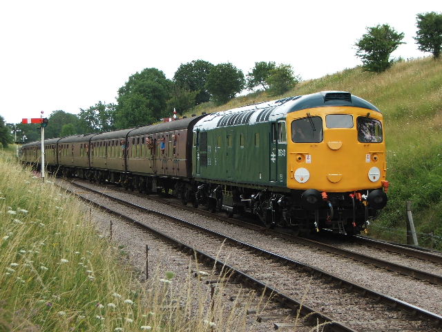Gloucestershire Warwickshire Railway Diesel Dept. Blog