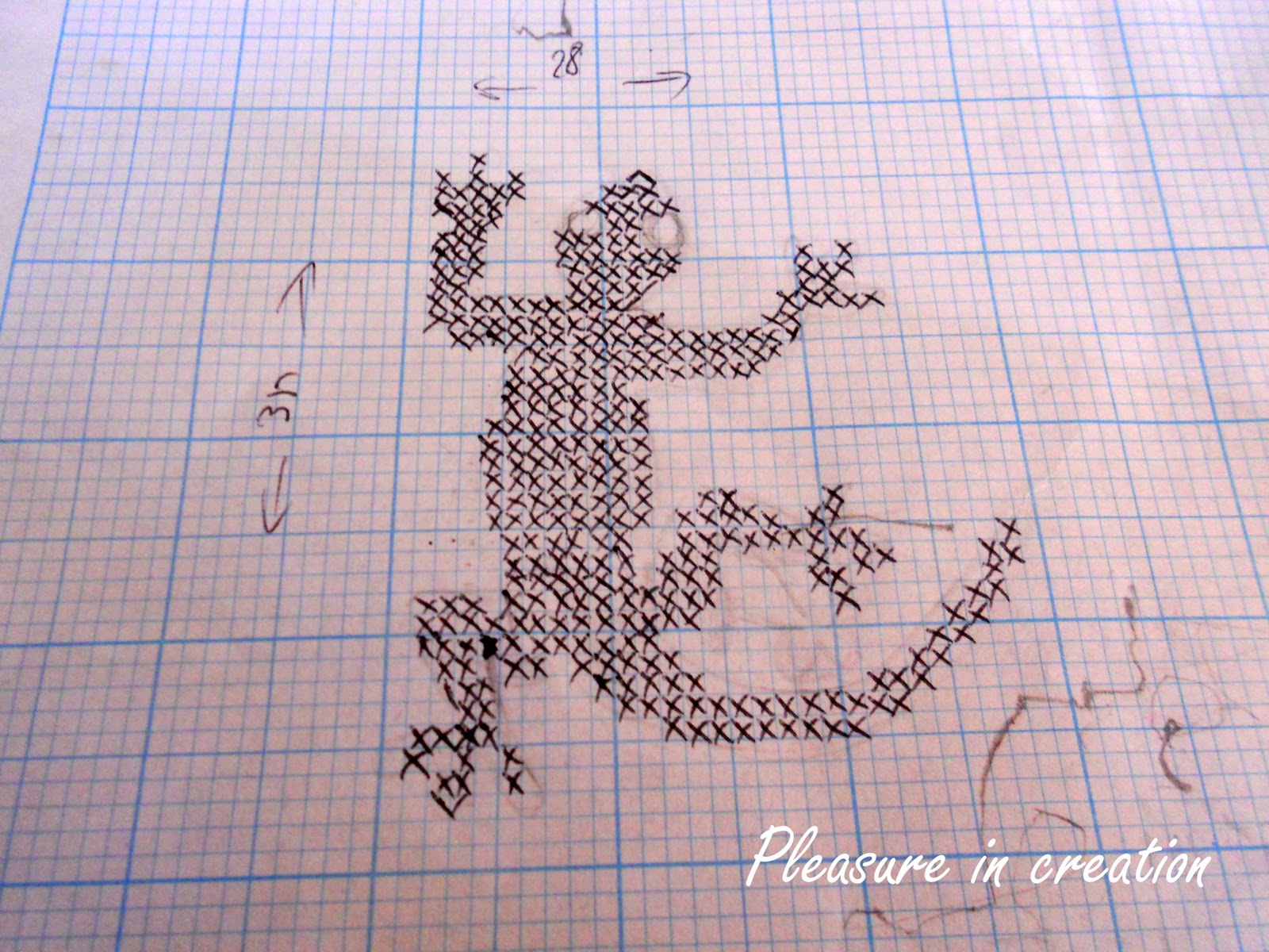 Pleasure in creation