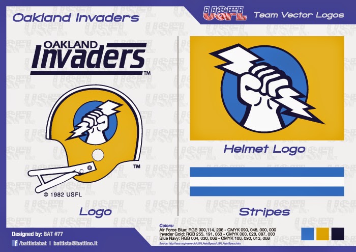 milton butler: March 2015