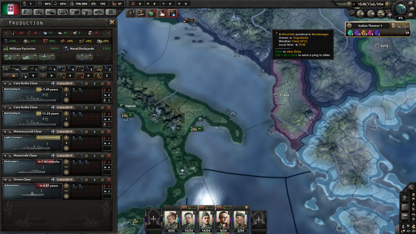Italy - HOI4 -Setting up (I)