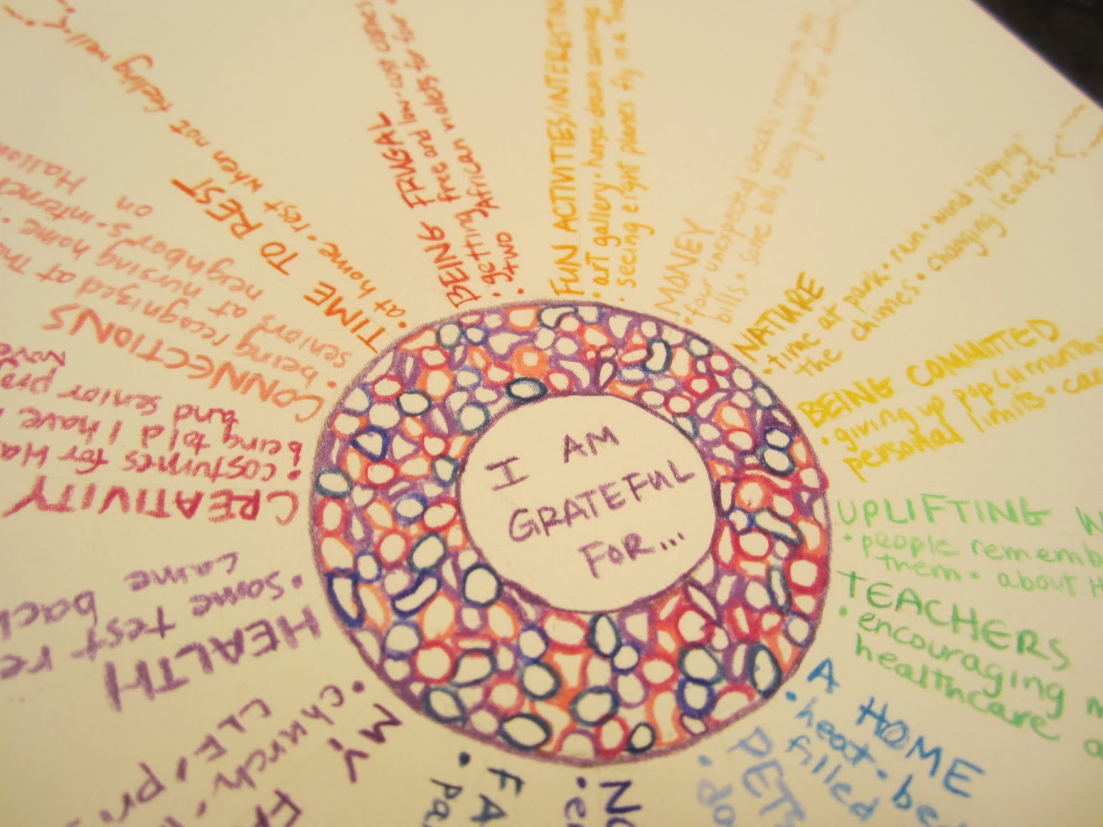 Harvest Moon by Hand: Creative Every Day - Gratitude Mandala - Day 1