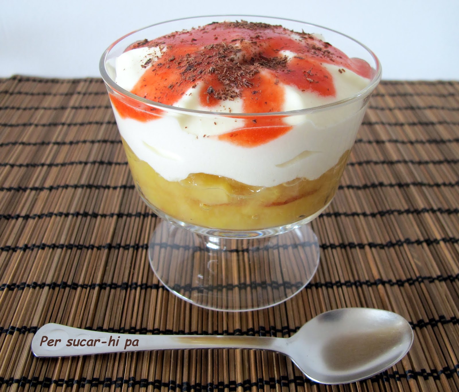 CHUCHESPOPS: POSTRES EN COPA