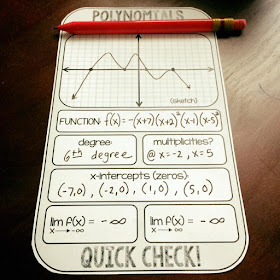 Scaffolded Math and Science: Graphing Polynomials {cheat sheet!}