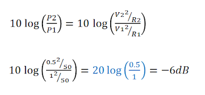 Emily ＆ MacGyFu: 常常令腦子打結的decimal logarithm.....20log() and 10log(),S ...