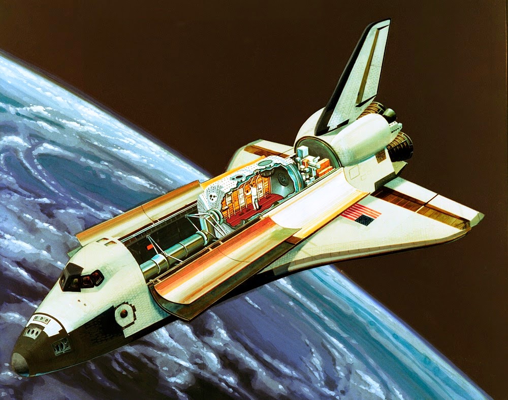 McDonnell Douglas Phase B Space Station (1970) | SEJARAH ALAM
