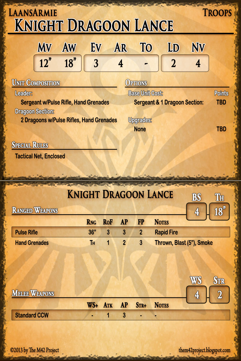 WarStrike: The M42 Project: Unit Stat Cards Are Done (For Now)