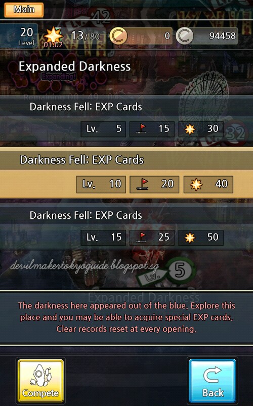 Devil Maker Tokyo Guide: Introduction and Tips: Devil Maker Tokyo