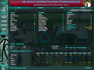 Herşey Burda: CM 03-04 Efsaneler-2..!