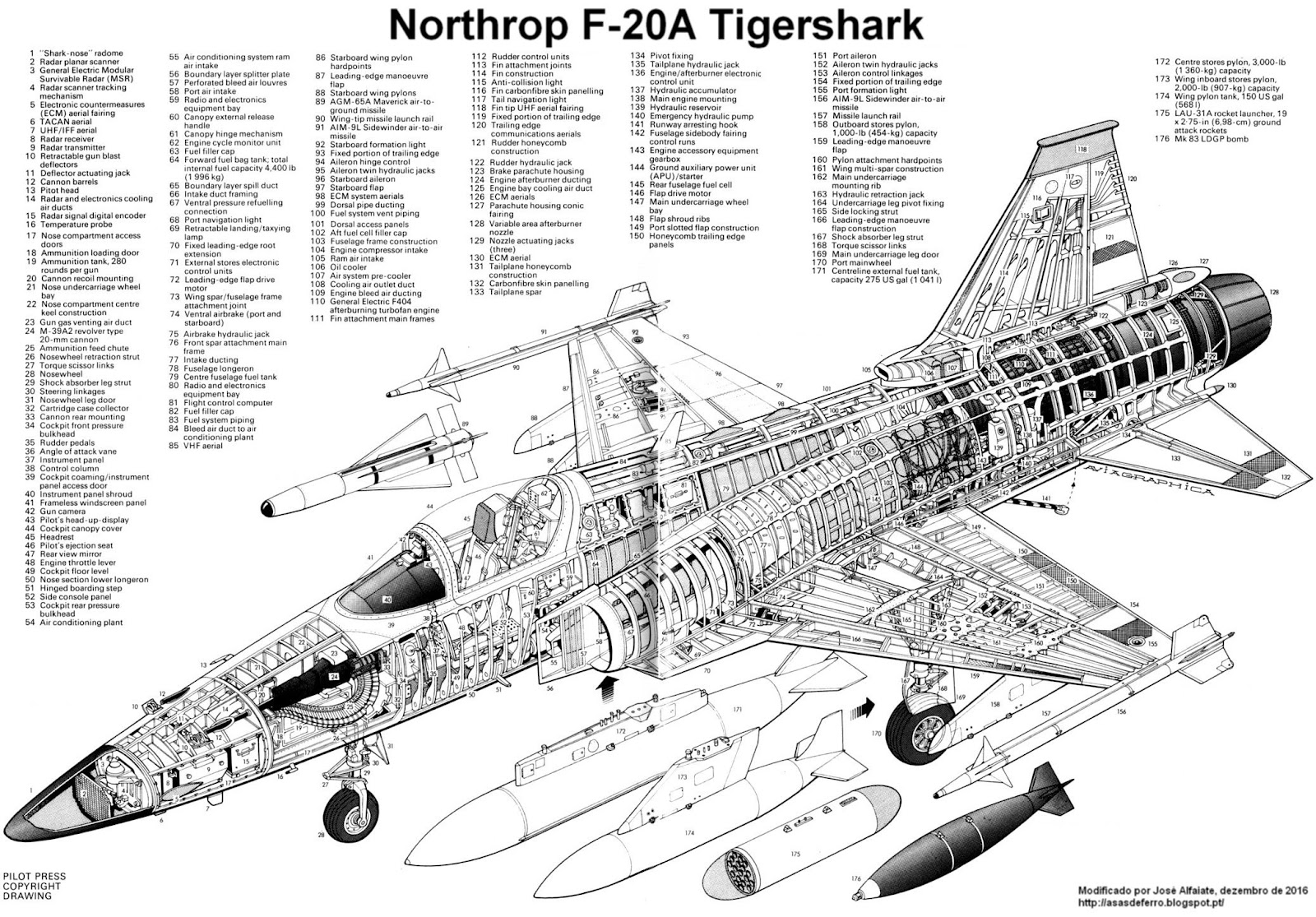 AVIÕES MILITARES: Northrop F-20 Tigershark