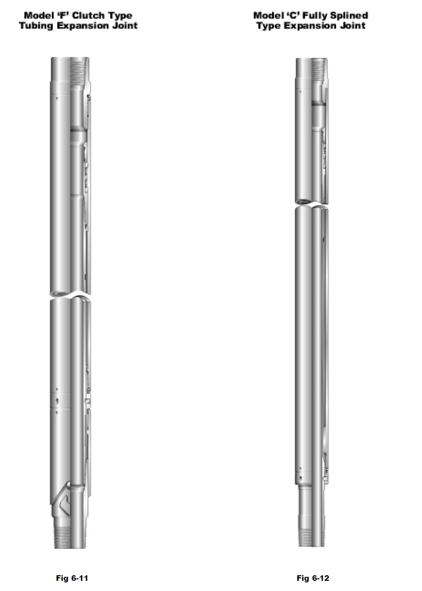 Auxiliary Completion Components lec ( 9 ) |petroleum