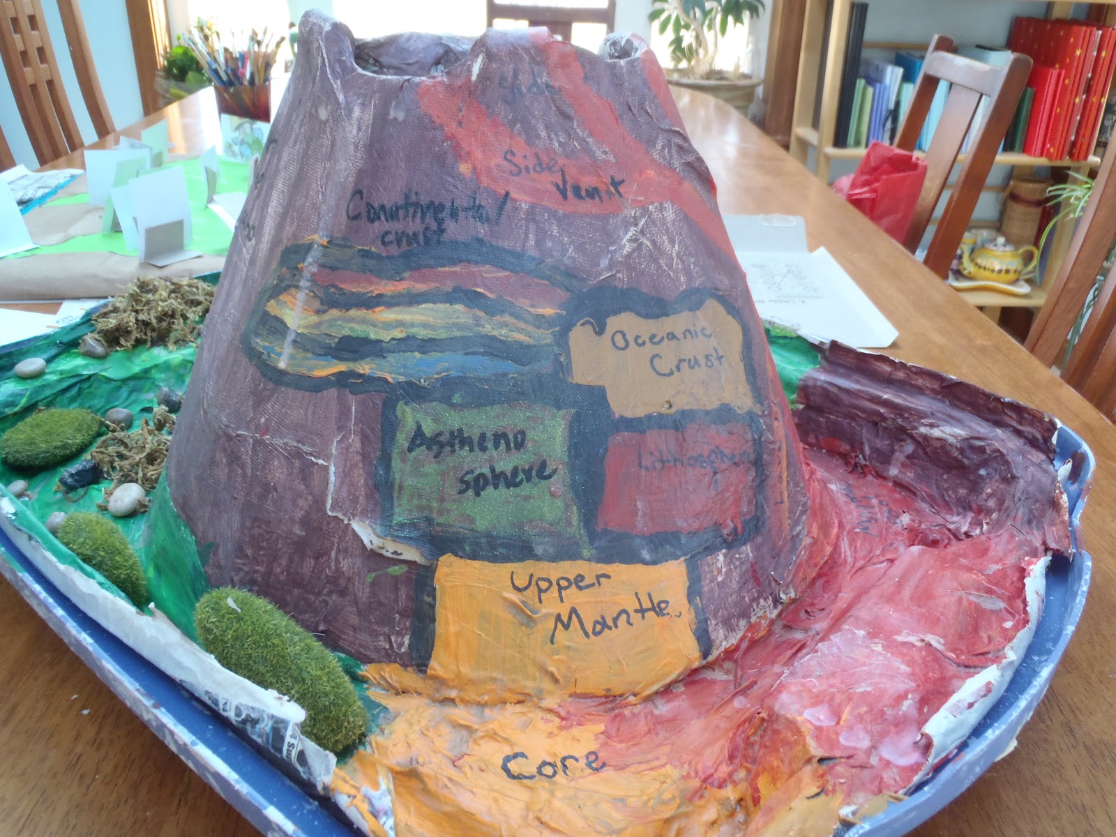 Ihomeschool: Days 138 & 139 Geology Paper Final