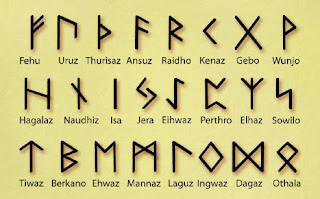 Galdrtanz - The Rune Dance: Meaning of Rune symbols