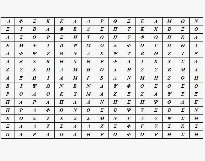 14ο Δ.Σ. ΧΑΛΑΝΔΡΙΟΥ & ΑΣΦΑΛΕΙΑ ΣΤΟ ΔΙΑΔΙΚΤΥΟ: ΚΡΥΠΤΟΛΕΞΟ ΜΕ ΤΟΥΣ ...