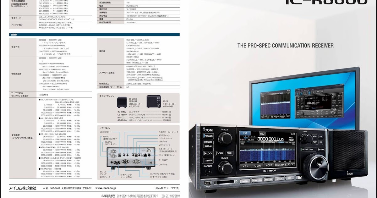 Icom Communication Receiver IC-R8600