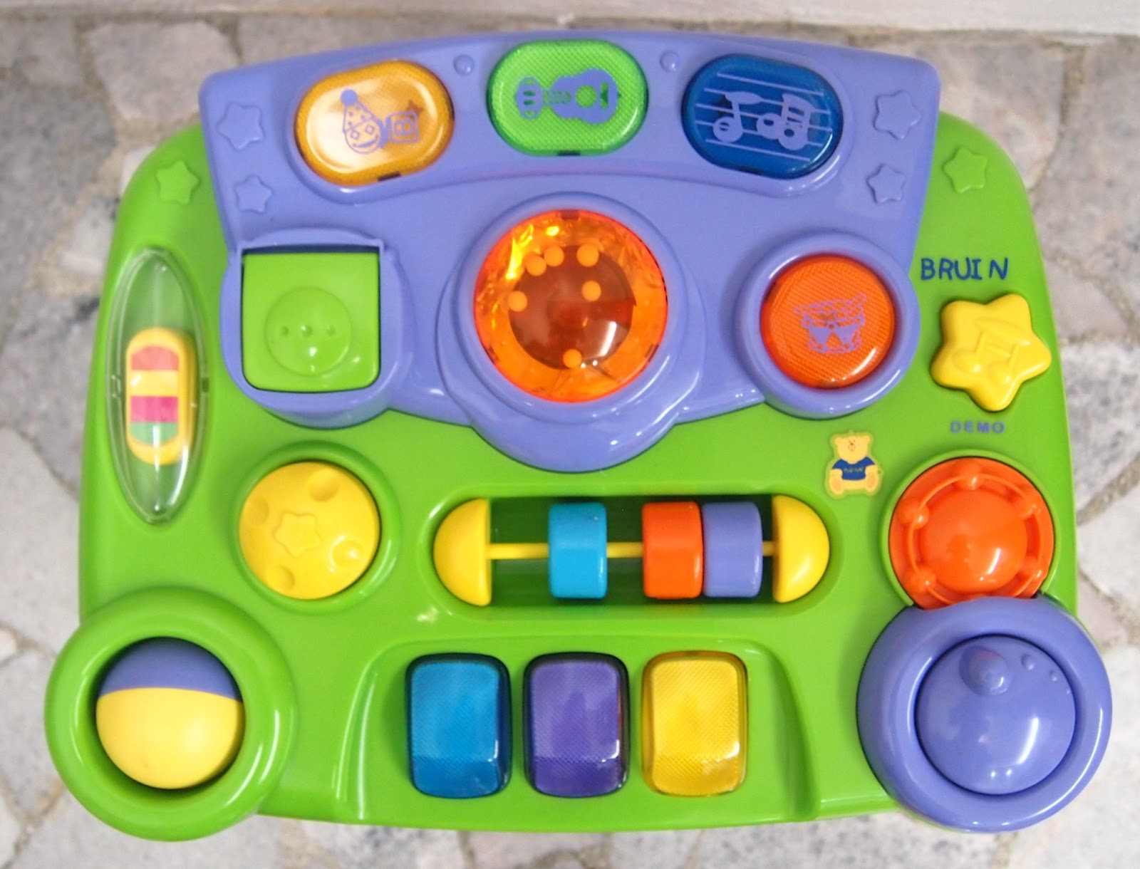 JuaiMurah: Bruin Activity Table