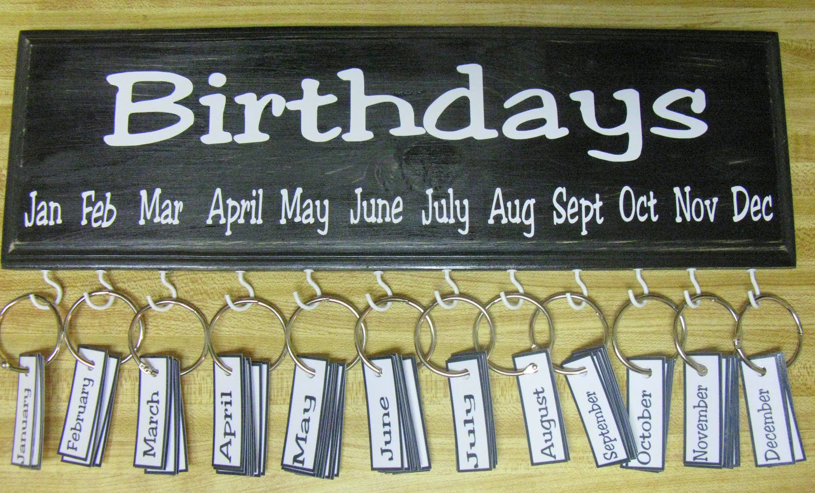 Birthday Board | I Gotta Try That...