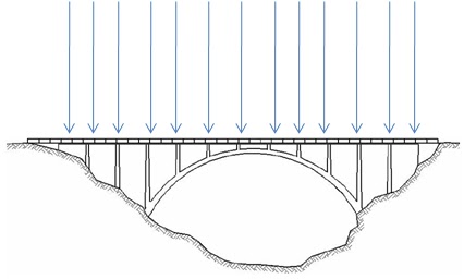 Ingenieria de los Materiales: Conceptos
