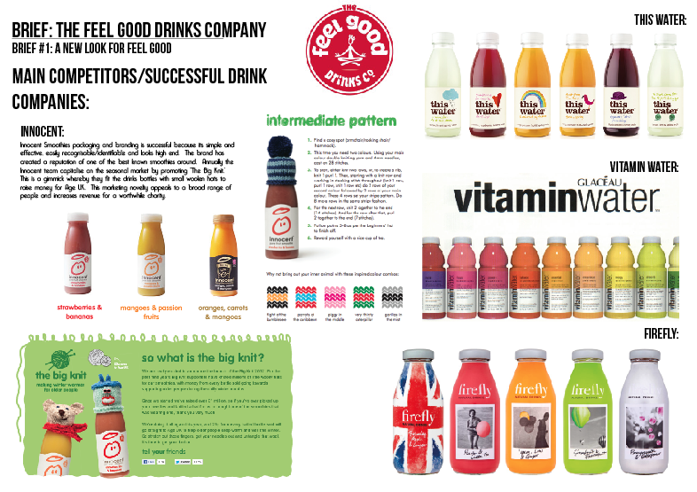 Design Practice: RESPONSIVE//FEEL GOOD: DESIGN BOARDS//OUGD503