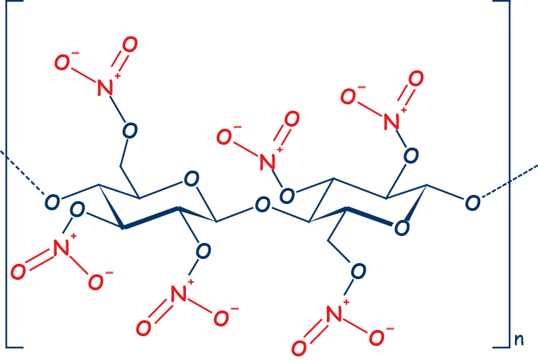 LABORATORIO BIOQUÍMICA: Síntesis de Nitrocelulosa