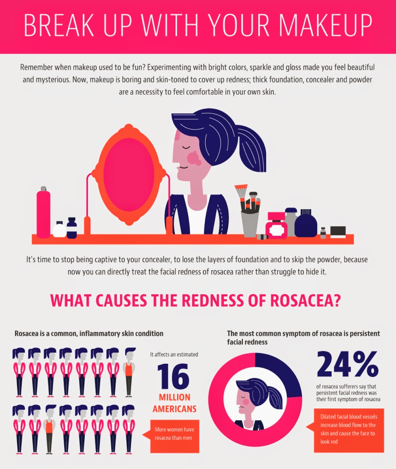 Breakup with Your Makeup Contest/Giveaway - Royally Pink