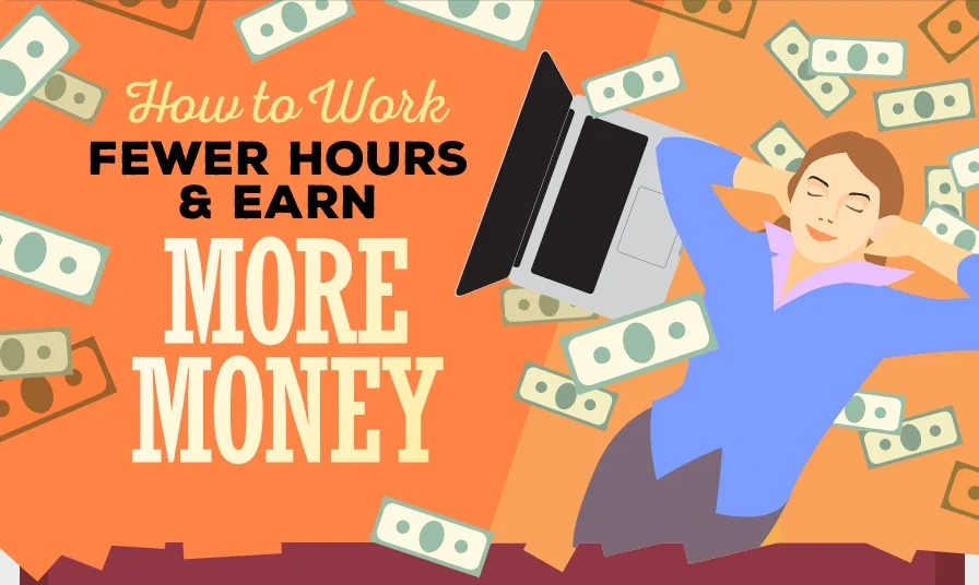 How to Work Less Hours For More Money - #infographic