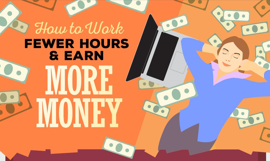 How to Work Less Hours For More Money - #infographic