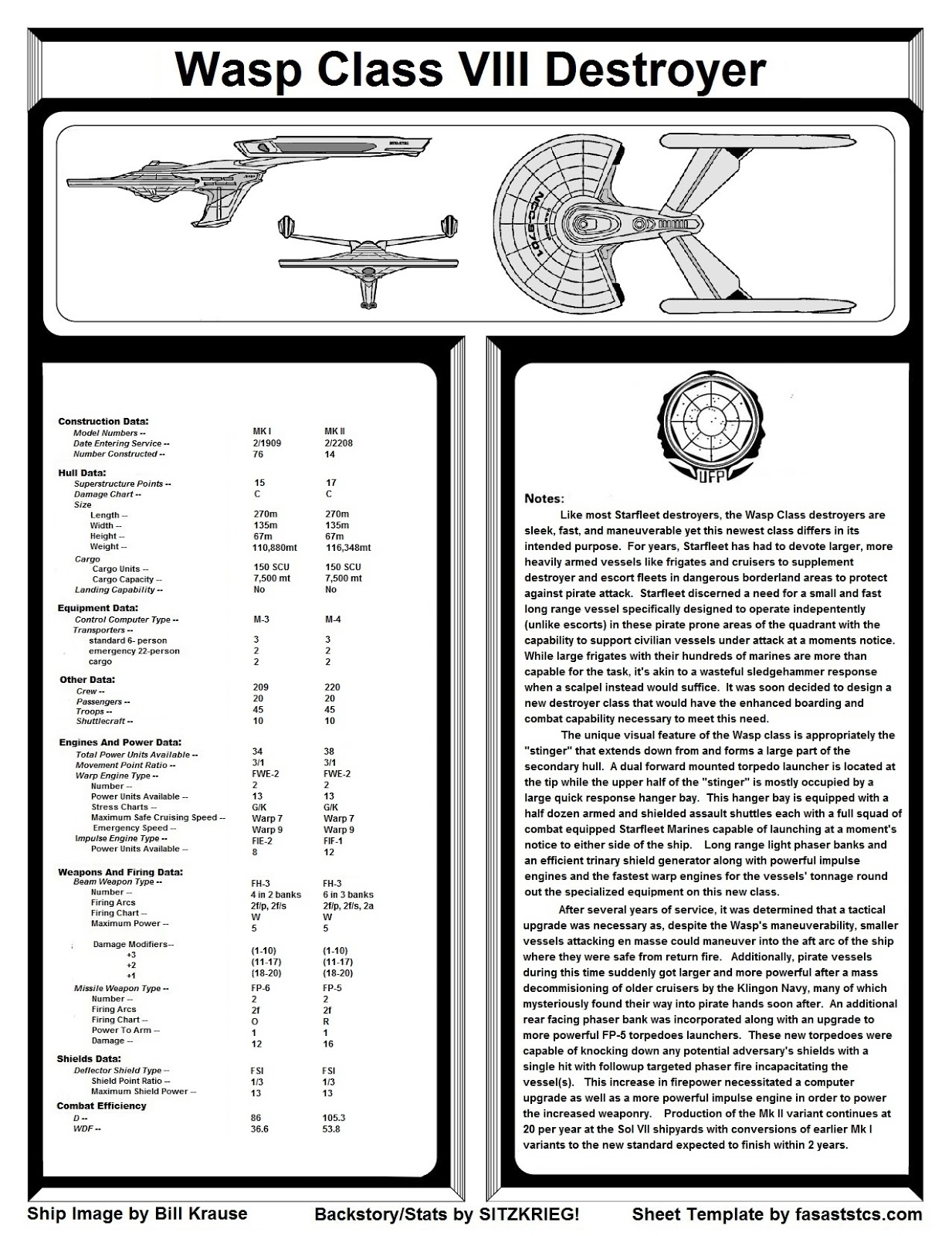 SITZKRIEG! Hobby Blog: Star Trek Wasp Class Destroyer for FASA STSCS