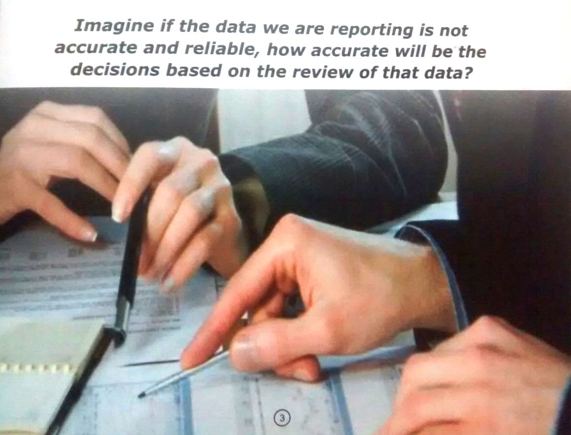 DATA INTEGRITY - Why it is so Important???