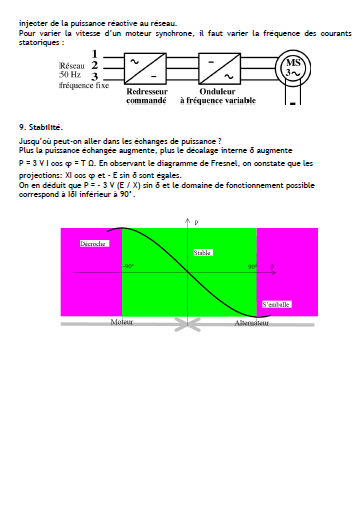 RÉSUMÉ SUR les machines synchrones - Electomecanique