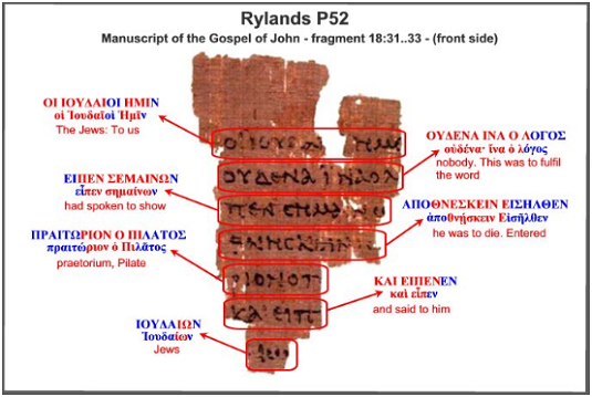 domba2domba: Cebisan Dari Injil Yohanes - Cebisan Manuskrip Tertua ...