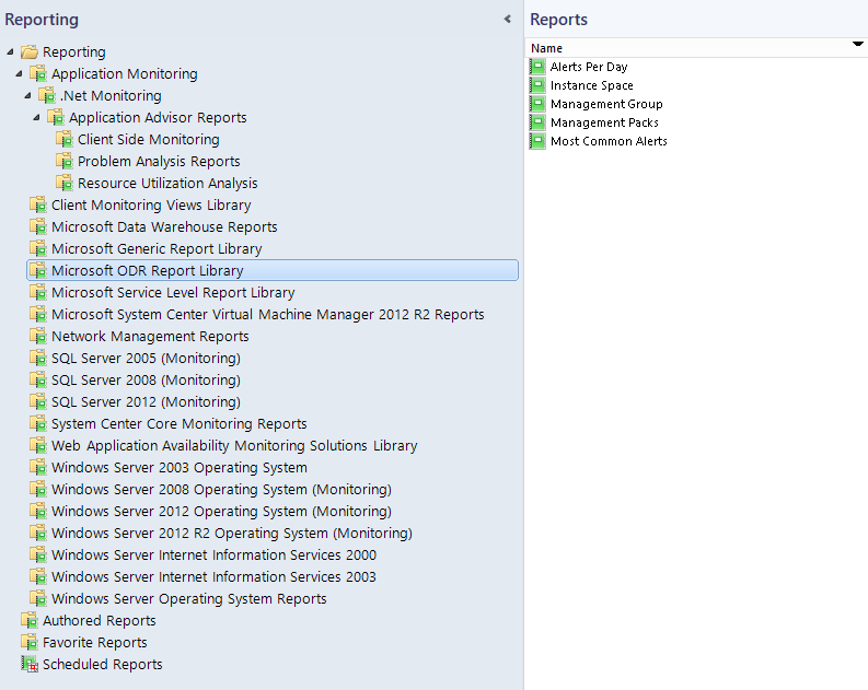 Technical Skills Enhancement World: System Center Operations Manager ...