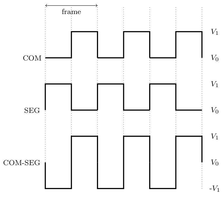 Macduino: LCD : static driving
