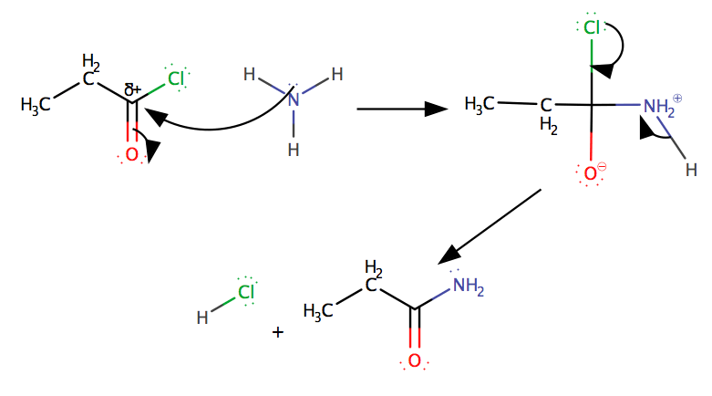 savvy-chemist: Amides